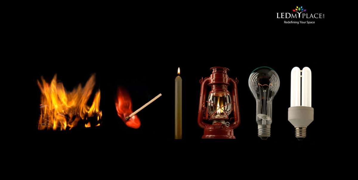 Ancient To Modern Light Source