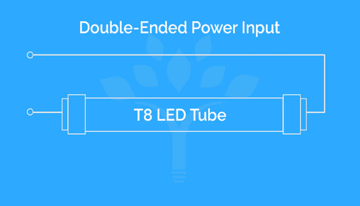 How To Direct-Wire A Double-Ended T8 LED Bulb?