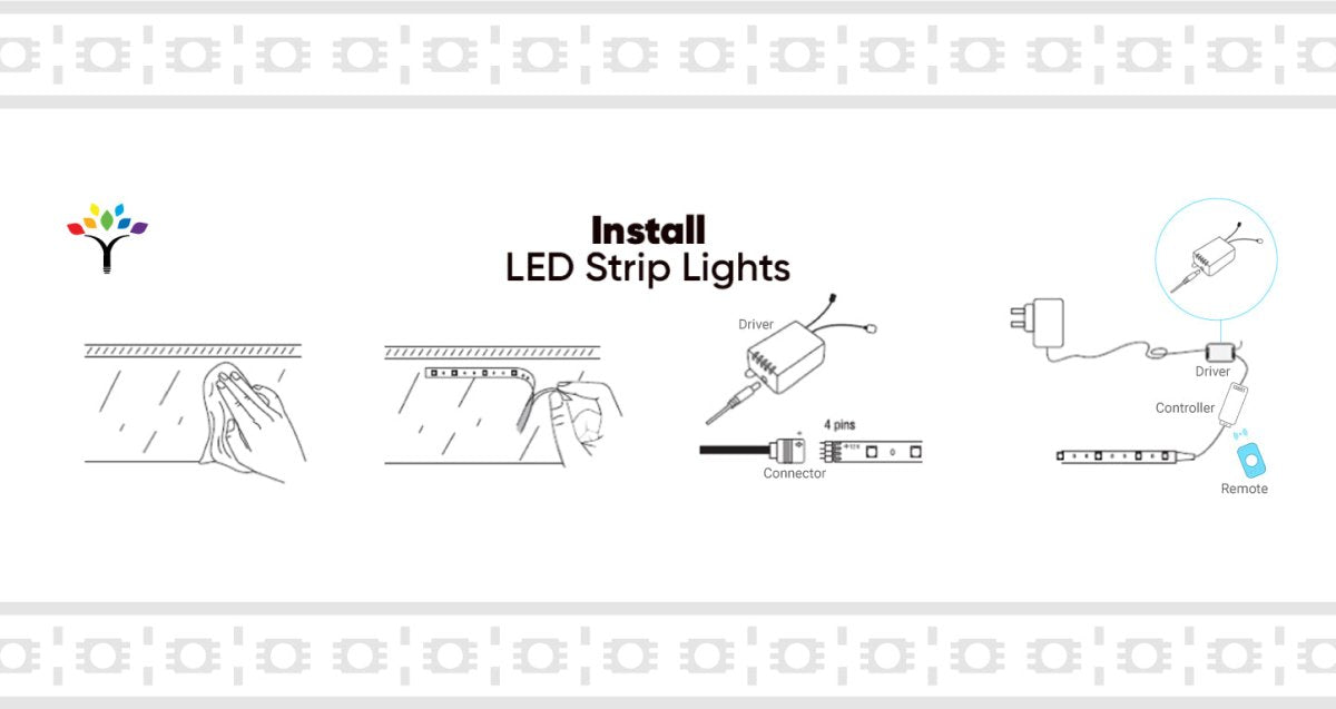 The Easy Installation of LED Strip Lights