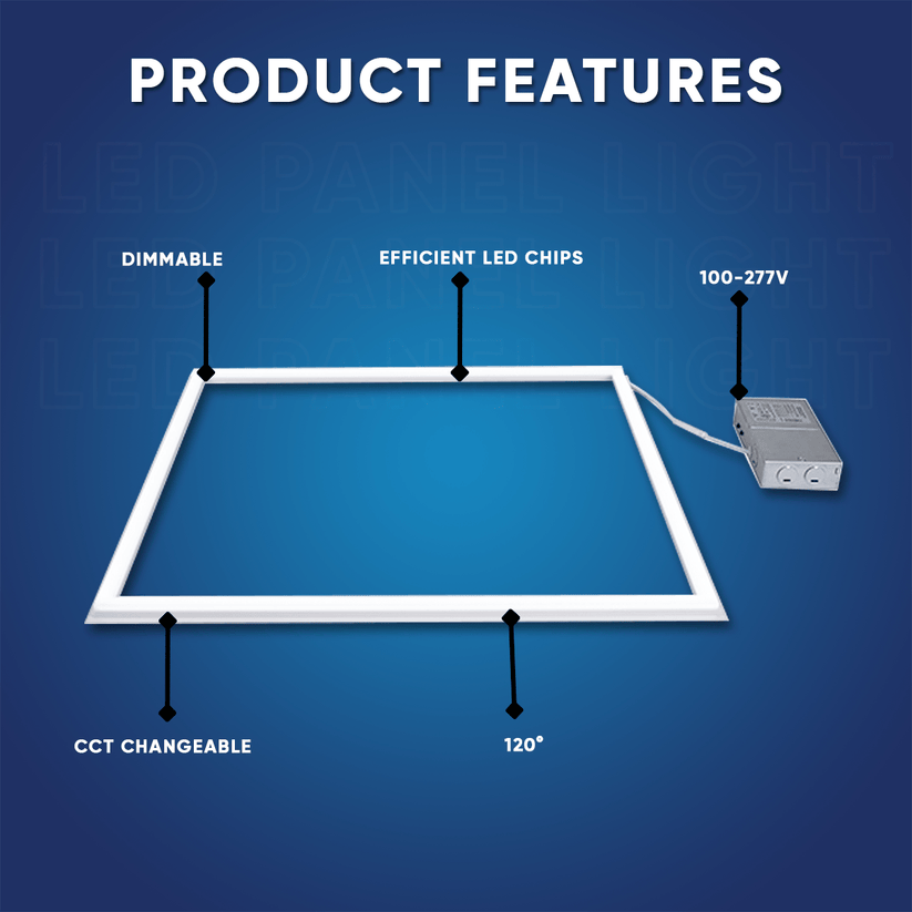 2 ft. x 2 ft. LED T-Bar Panel Light, 20W/30W/40W Wattage adjustable, 3