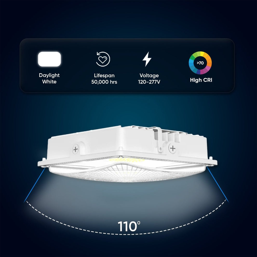 75W LED Canopy Light with 5700K, 9750LM, IP65, Surface/Pendant, White