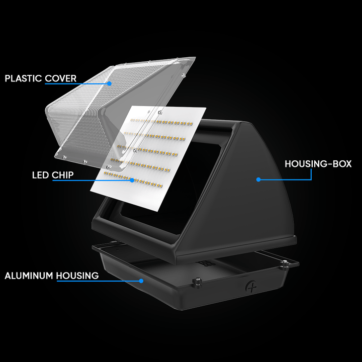 LED Garage Lights - LEDMyPlace