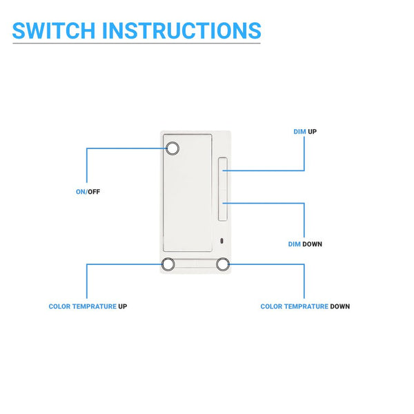 Wireless dimmer Manually Turn on/off and Dim Command