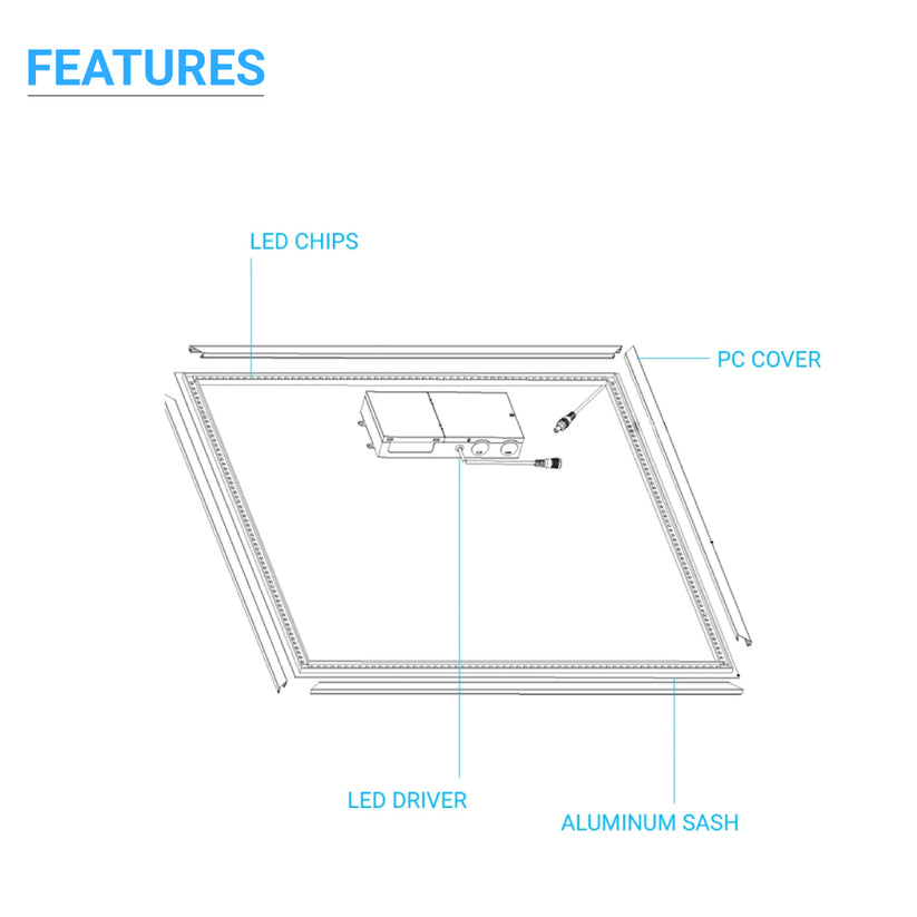 2 ft. x 2 ft. LED T-Bar Panel Light, 20W/30W/40W Wattage adjustable, 3