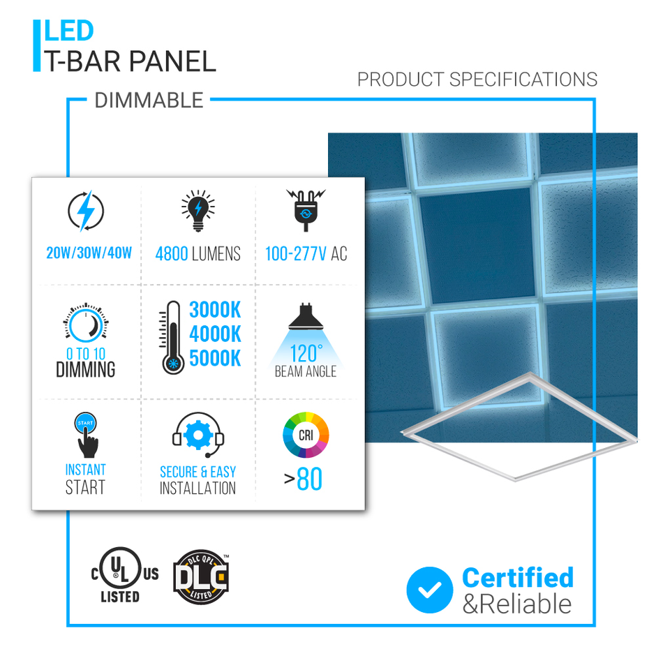 2 ft. x 2 ft. LED T-Bar Panel Light, 20W/30W/40W Wattage adjustable, 3